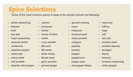 Spice Things Up With A Selection Of Culinary Spices! - Hobby Farms