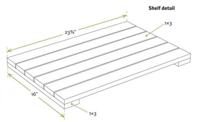 How to Customize Your Root Cellar Storage - Hobby Farms