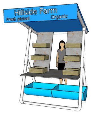 Build A Mobile Produce Stand - Hobby Farms