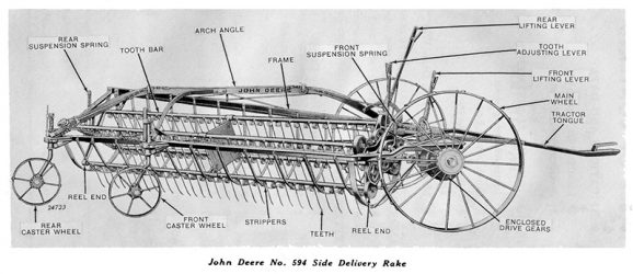 A John Deere Hay Rake So Old It Can Be Horse-Drawn - Hobby Farms
